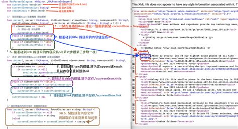 Swift — 串接api And 解析xml 資料 上一次串接api 說明了解析json資料的方式～～～ By Anny Medium