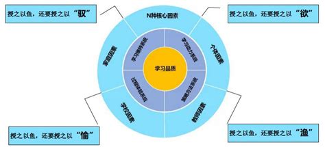全省唯一！连续3年入选省教育评价改革典型案例