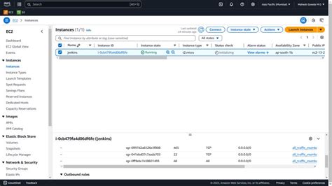 Jenkins Cicd Devops Automation Freestylejobs Pipelinejobs