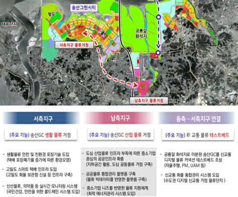 국토부 디지털 물류실증단지 조성 박차로봇·드론 등 활용 Zdnet Korea