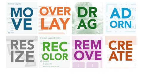 Datastorytelling Dataviz Exceltips Storytellingwithdata