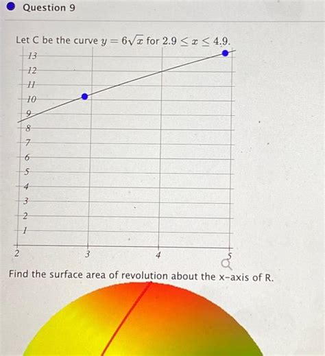 Solved Let C Be The Curve U6x For 29