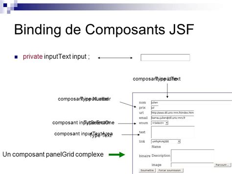Une base de données XML sur le net ppt télécharger