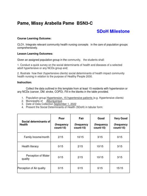 Social Determinants Of Health Sdoh Pdf