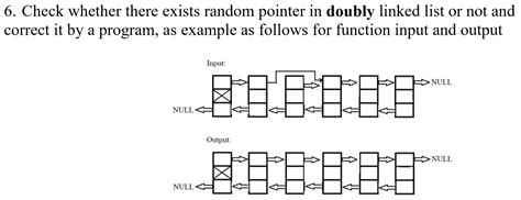 6 Check Whether There Exists Random Pointer In