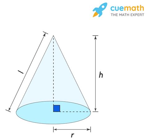 Slant Height Of Cone Calculator Free Online Calculator