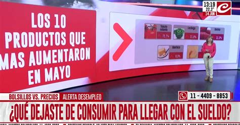 Inflación ¿cuáles Son Los 10 Productos Que Más Aumentaron En Mayo