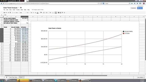 Solar Panel Calculator Spreadsheet Spreadsheet Downloa Solar Panel