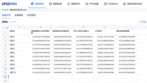 如何简明易懂地说明数据包络线分析法(dea) 知乎 如何简明易懂地说明数据包络线分析法(dea) 知乎