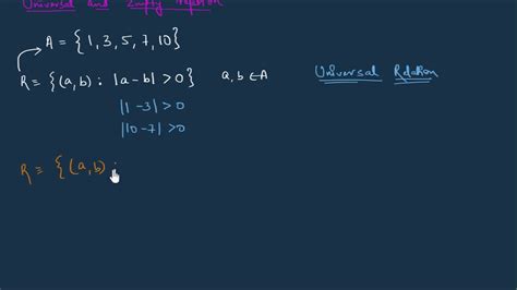 Universal And Empty Relation In Hindi Relations And Functions Math Youtube