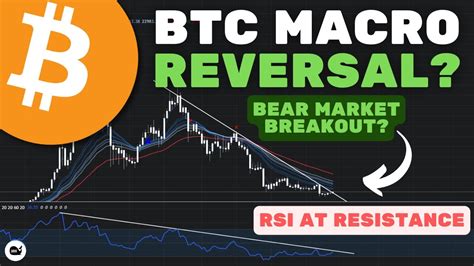 Bitcoin Btc The Charts Are Suggesting A Macro Reversal Dont Ignore These Signs Youtube
