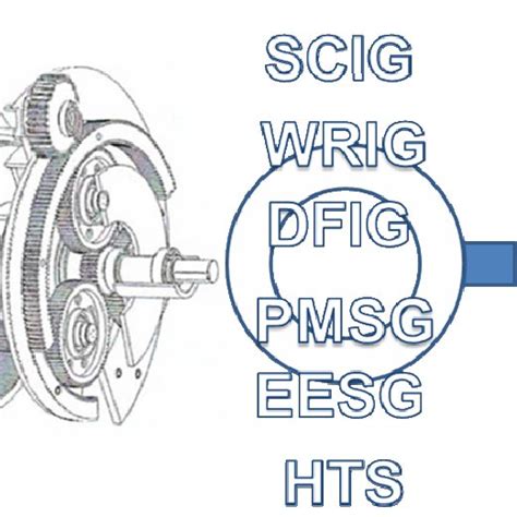 Wt Drivetrain Configuration With Novel Technology Download Scientific