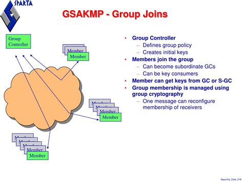 Ppt Group Key Management Architecture Powerpoint Presentation Free