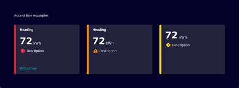 Value Widget Siemens Element Documentation