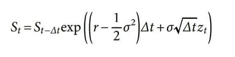 Finance With Python Monte Carlo Simulation Laconicml