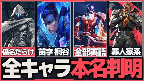 ヴァロラント 最強プレイヤー【オールスター選抜】 Stadium