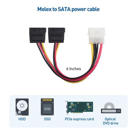 GetUSCart Cable Matters 3 Pack 4 Pin Molex To Dual SATA Power Y Cable