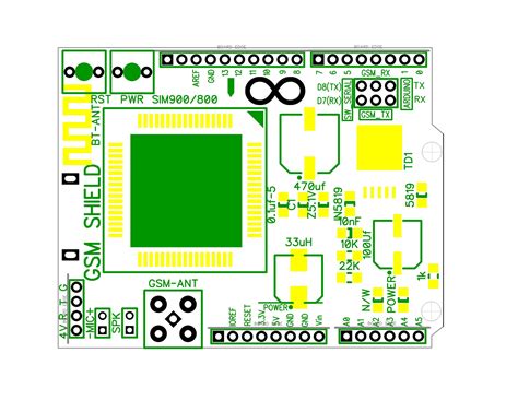 GSM Shield For Arduino Only For
