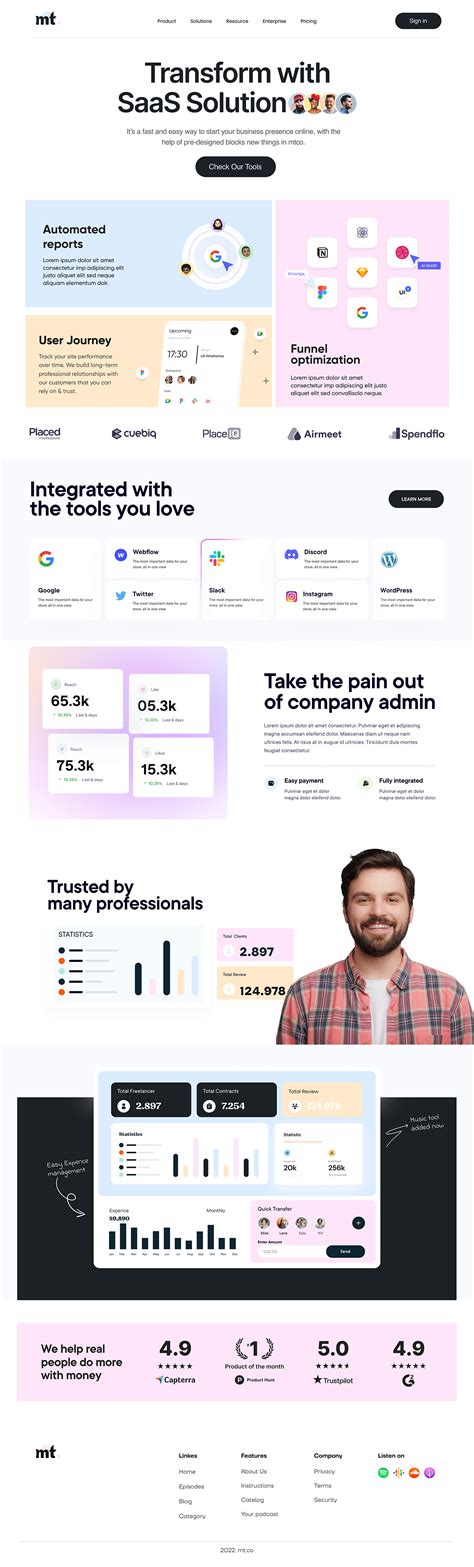 Saas Solution Website Design On Behance