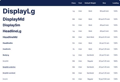 type classes r designsystems