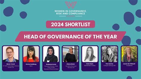 Women In Governance Risk And Compliance Series On Linkedin Wgrc