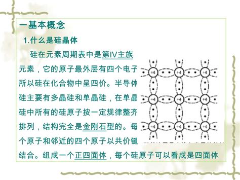 王晓艳 一基本概念 1 什么是硅晶体 2 什么是芯片 二制造芯片的原理和过程方法 1 原理 2 过程和方法 三芯片的发展