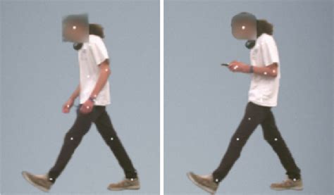 figure 1 from detection of texting while walking in occluded scenarios
