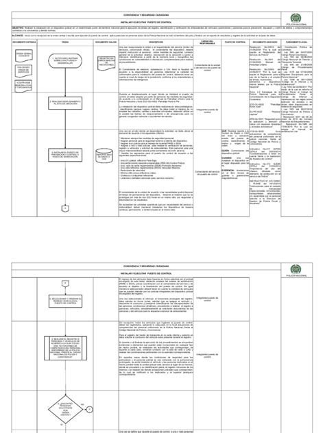 Instalar Y Ejecutar Puesto De Control Pdf Policía Accion Legal