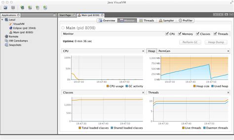 Java Memory Leak Strangeness With Lists Stack Overflow