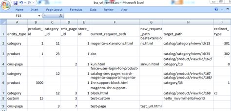 Updates An Easy Guide To Configure Magento Rewrites