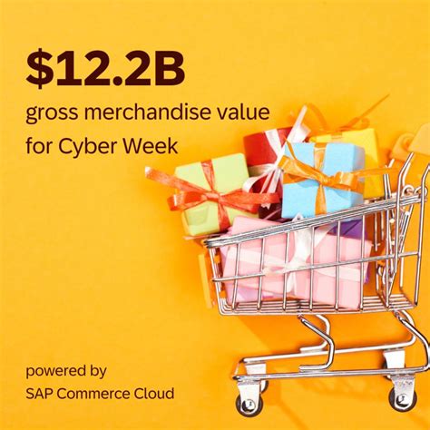 💥 12 2b Powered By Sap Commerce Cloud This Cyber Week 💥 From Ai Driven Insights To Global