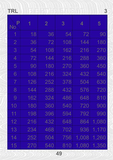 Point Matrix Call 2021 Budi Priyanto Page 51 Flip Pdf Online