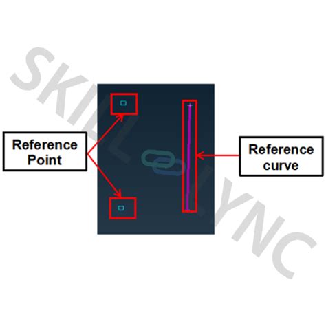 learn how to use extrude option in ansa step by step