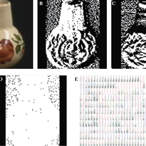 Edge Detection Process A Initial Image B Image After Histogram Download Scientific