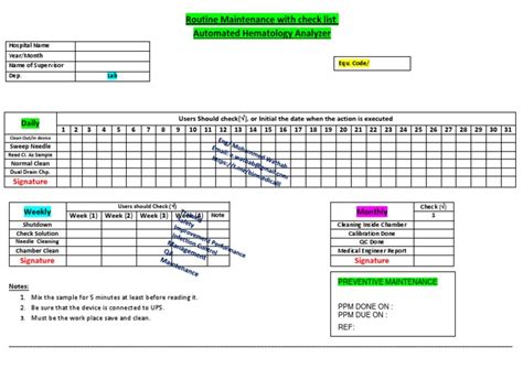 Check List Automated Hematology Analyzer Pdf
