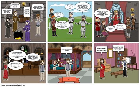 Macbeth Comic Strip Storyboard By F3a8c54f