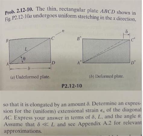 The Thin Rectangular Plate Abcd Shown In Fig