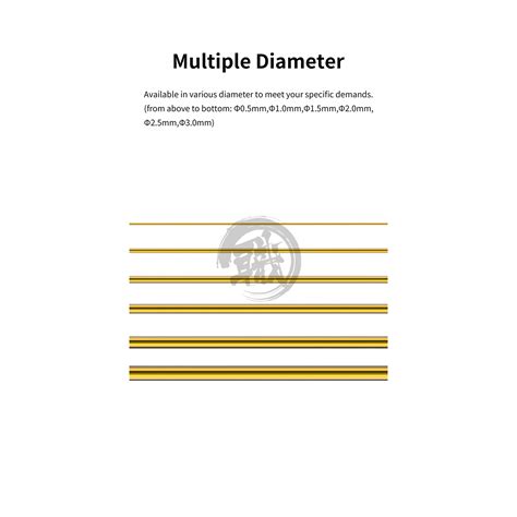 Brass Rods Shokuningunpla