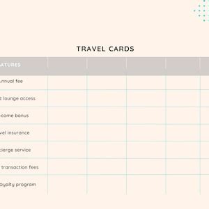 Fillable Credit Card Chart To Multiple Cards To Maximize Rewards And