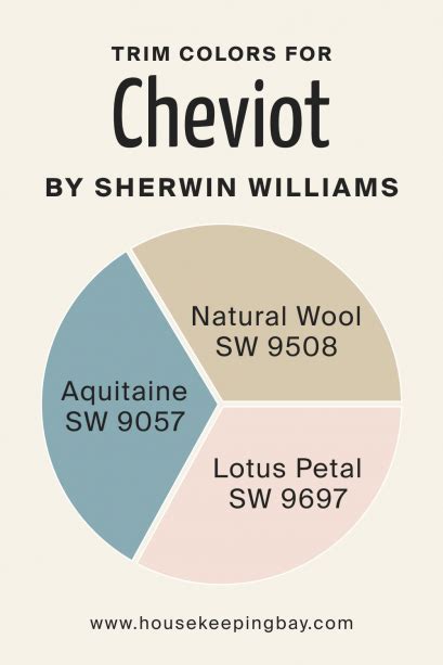 Cheviot SW 9503 Paint Color By Sherwin Williams