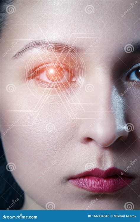 The Concept Of A Retinal Scan Augmented Reality The Technology Of