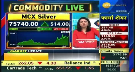 Anuj Gupta On Linkedin Silver Silverjewelry Silvereconomie