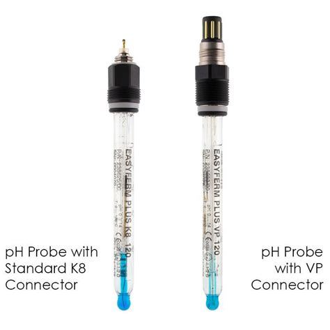 Ph Probe Types At Brian Soriano Blog