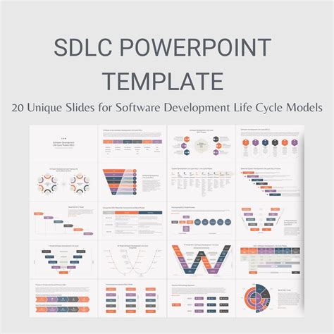 SDLC Powerpoint Template 20 Unique Business Slides For Software Development Life Cycle Models
