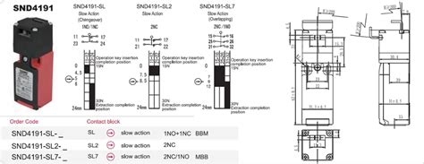 Interlocking Safety Switch Key Separated Actuated Buy Limit Switch Safety Switch Interlocking