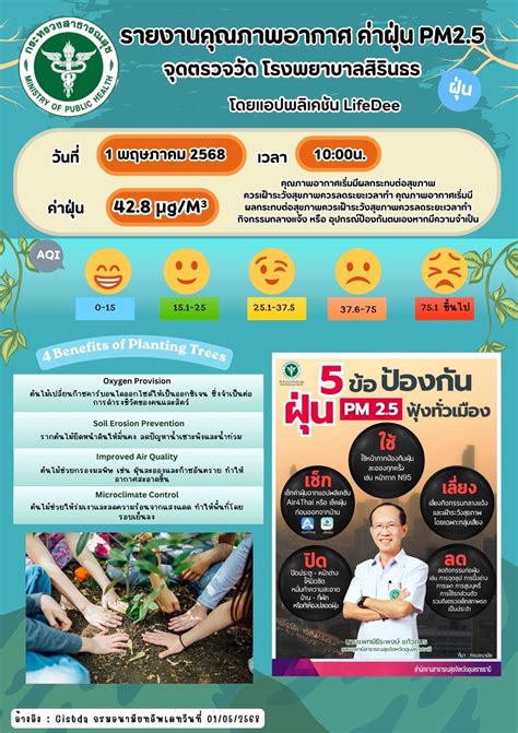 โรงพยาบาลสิรินธร โรงพยาบาลสิรินธร อุบลราชธานี