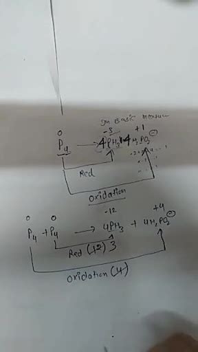 This Is The Balanced EquationBalance The Following Equations In Basic Me