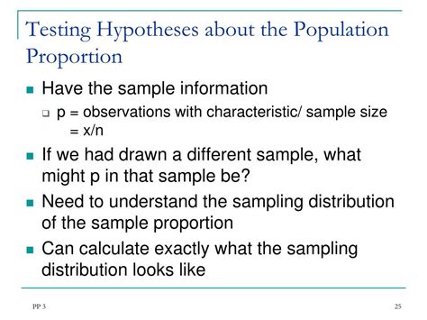 Ppt Hypothesis Testing One Sample Mean Or Proportion Powerpoint