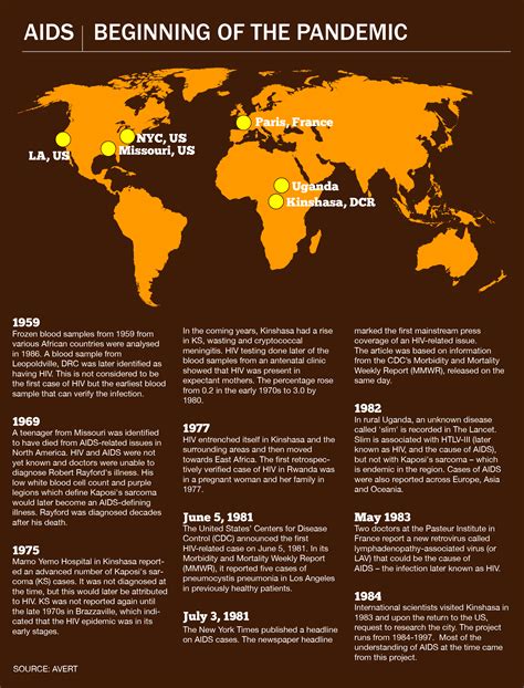 From The Plague To Mers A Brief History Of Pandemics Health News