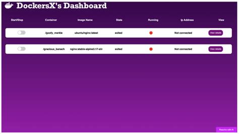 24 hours hackathon project dockerx showcase ⍃ kalvium tribe